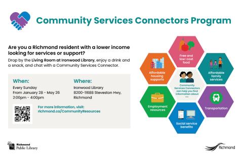 2024 Community Services Connectors Program | Woodward Elementary School